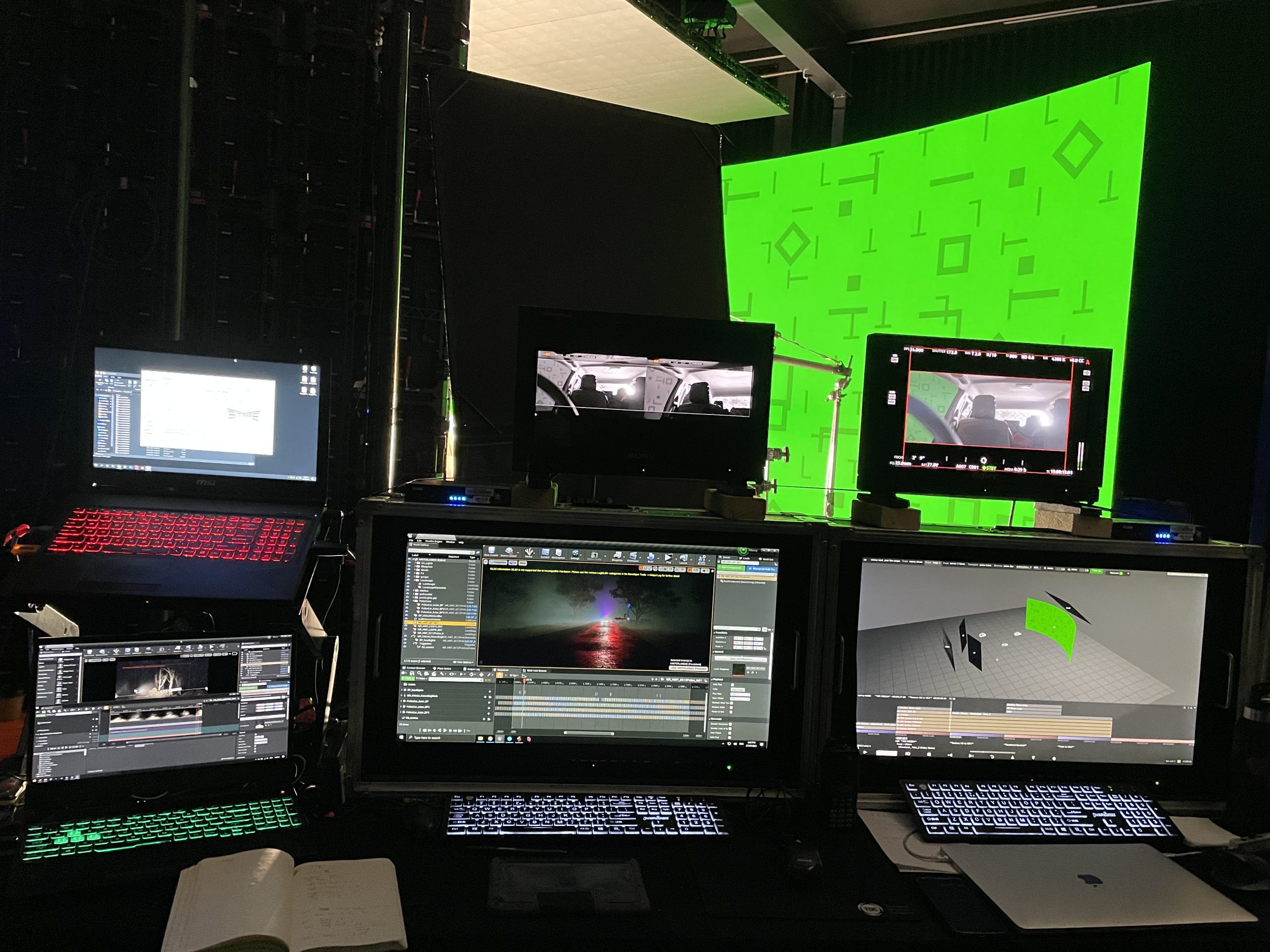 Studio Hire Sydney | Virtual Production Studio Sydney - TDC Studio ...